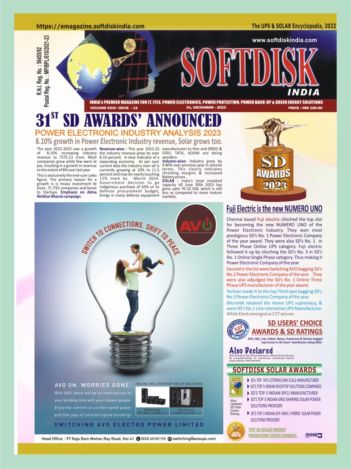 SOFTDISK INDIA